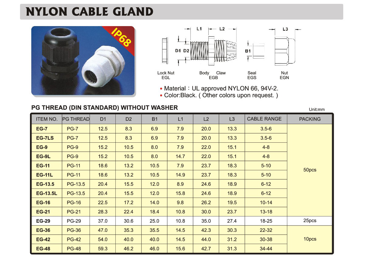 Cable Sizing Cable Sizing